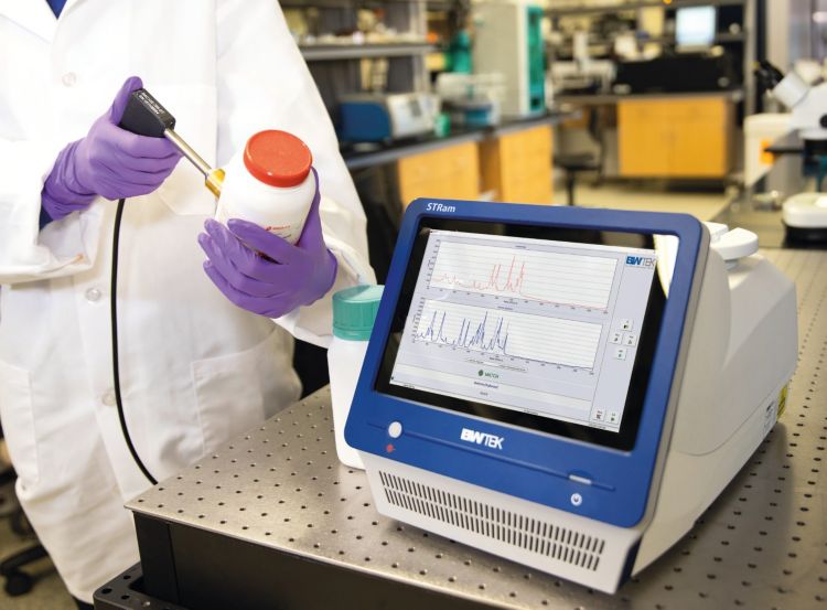 I-RAMAN | Interchimie